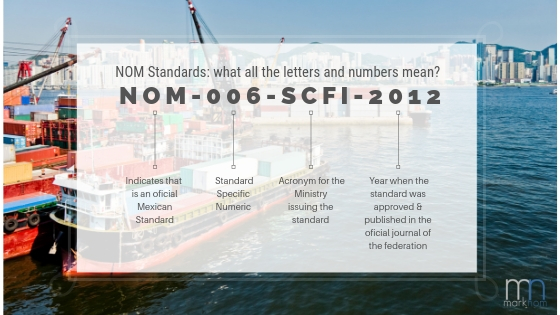 Do you know what NOM Standards are? - Mark NOM